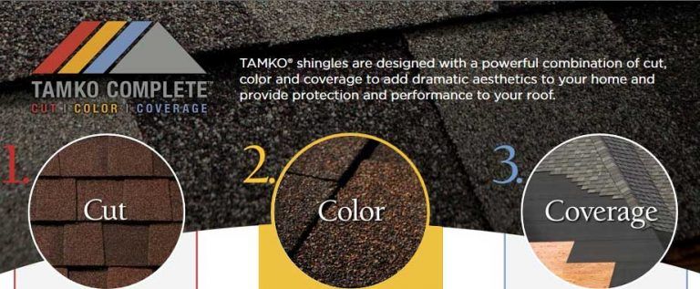 Certified Roofer Manassas VA | TAMKO Systems Certified | Noble Roofing